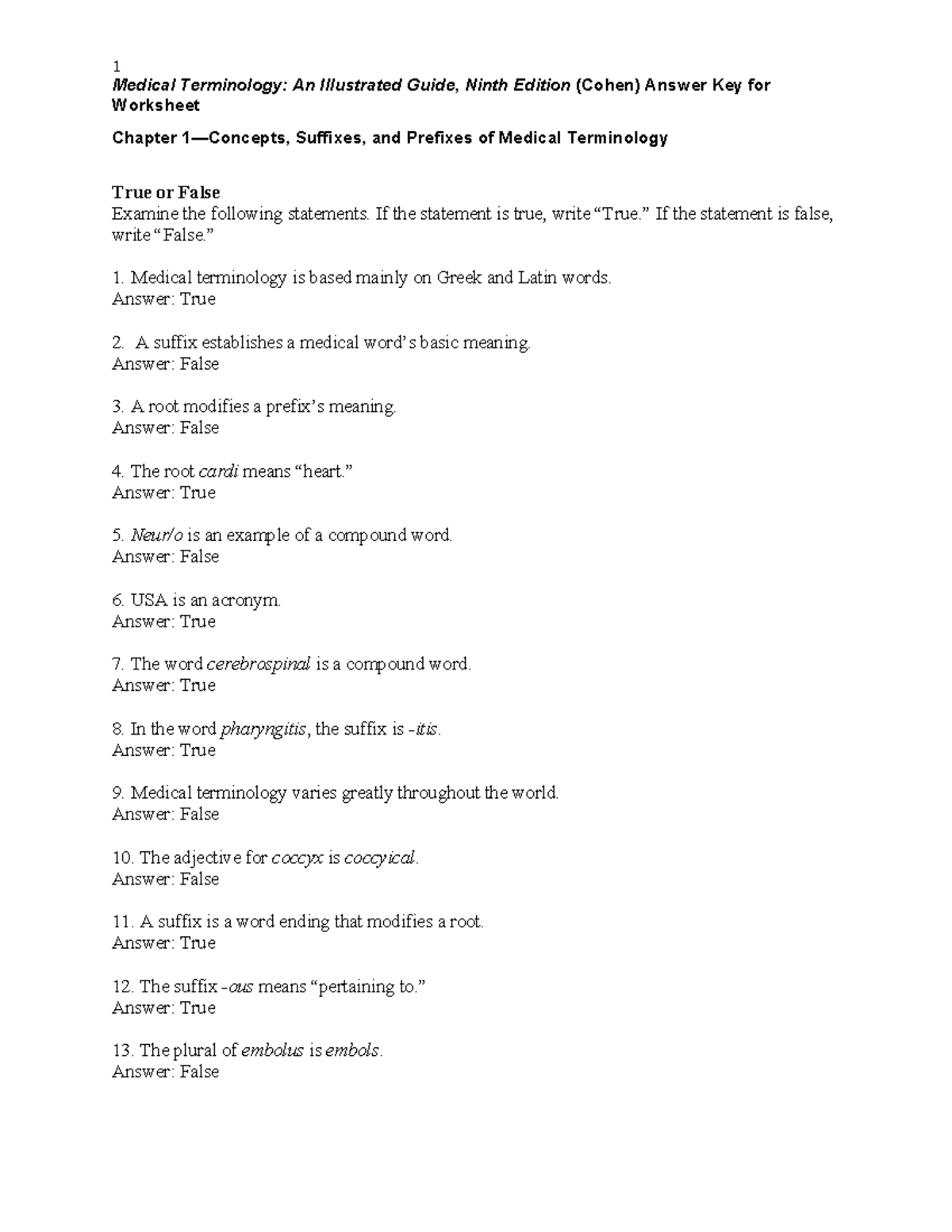 Medical Terminology: Worksheet Chapter 1 Answer Key (Cohen) - Studocu
