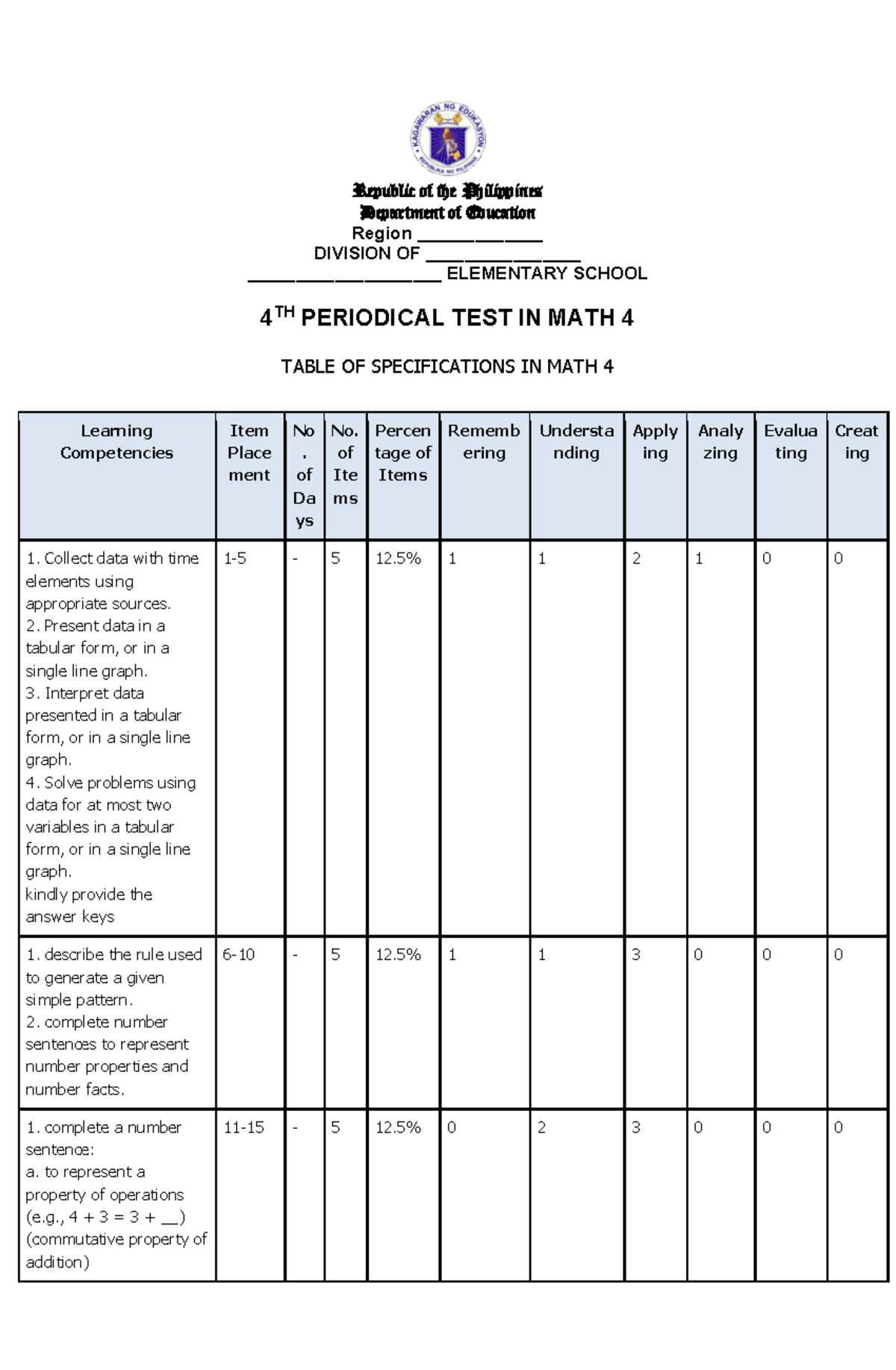 4TH PERIODICAL TEST IN MATH 4 (PT G4) - S.Y. 2025-2026 - Studocu