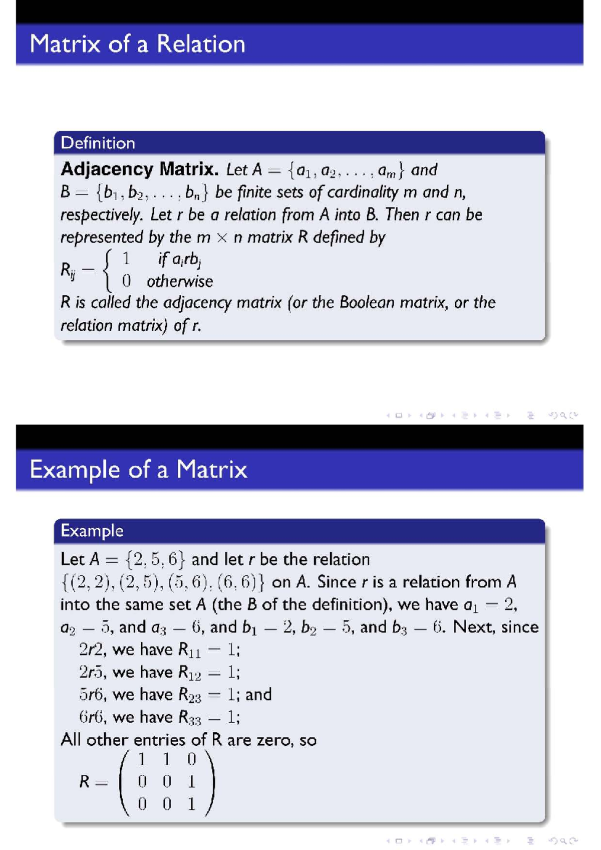 Adjacency Matrix of a Relation: Definition and Examples - Studocu