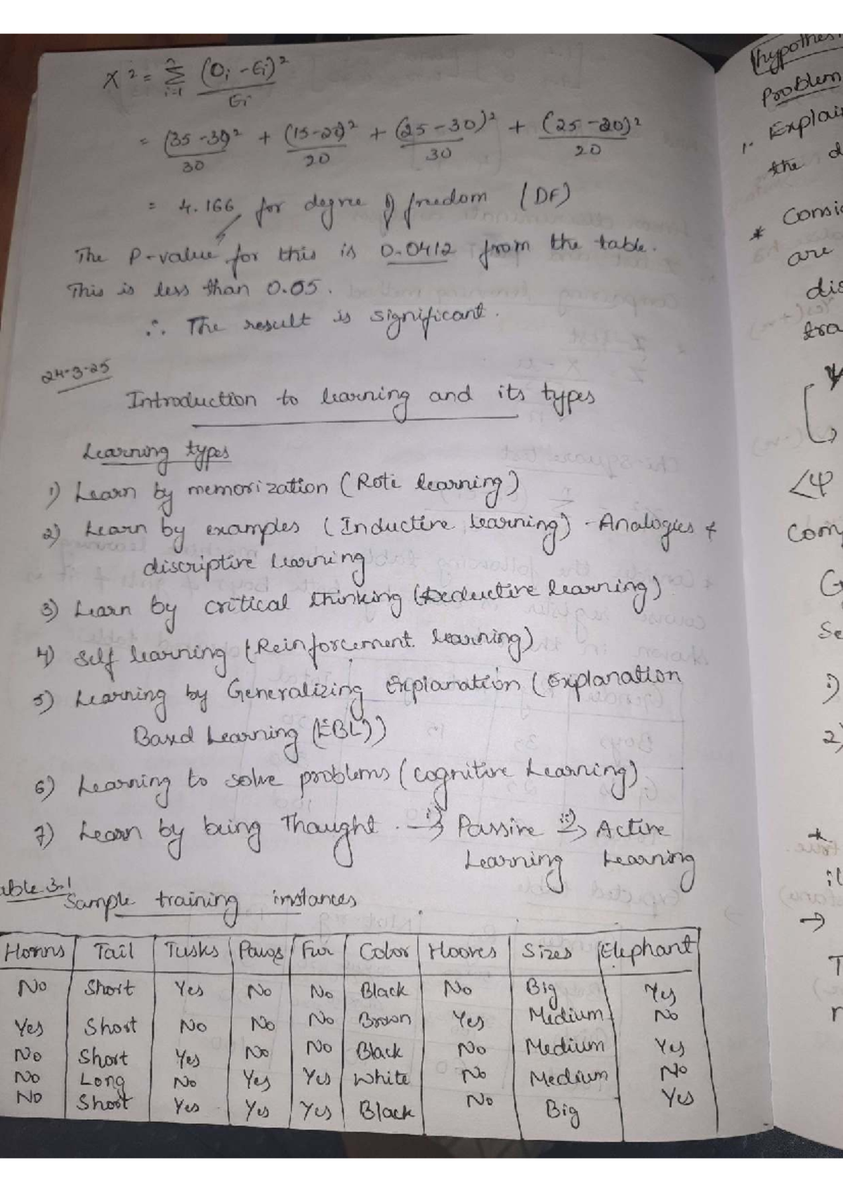 ML - Summary of Learning Types and Hypothesis Testing - Studocu
