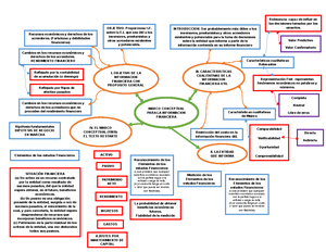 NIIF 15 Ejercicio Práctico - Caso Práctico de Aplicación de la NIIF 15 ...