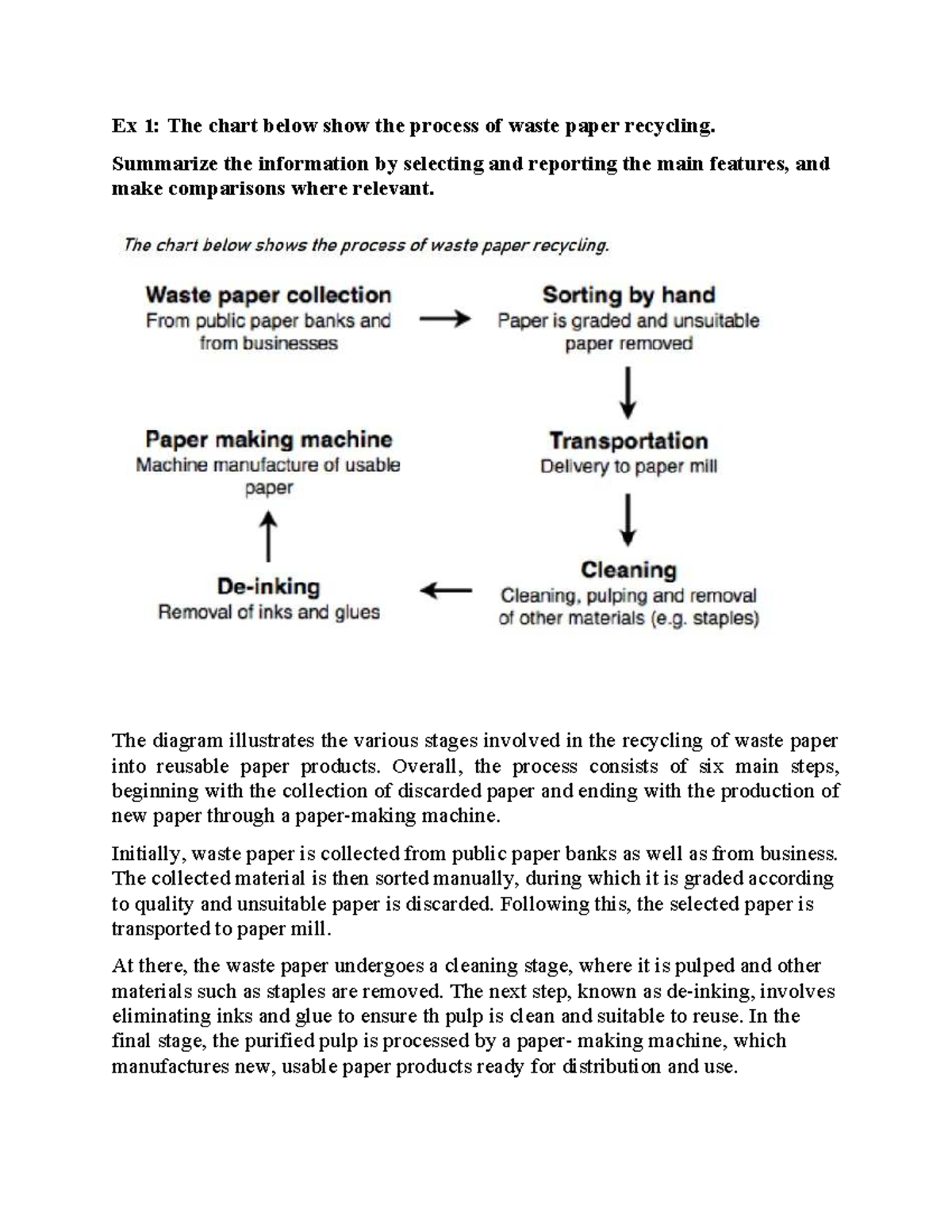 Homework Lecture 5: Waste Paper Recycling & Stokeford Changes - Studocu