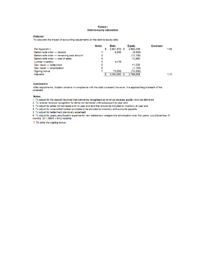 02639-EC CPA-PER EN - CPA OUTLINE - CPA Practical Experience ...
