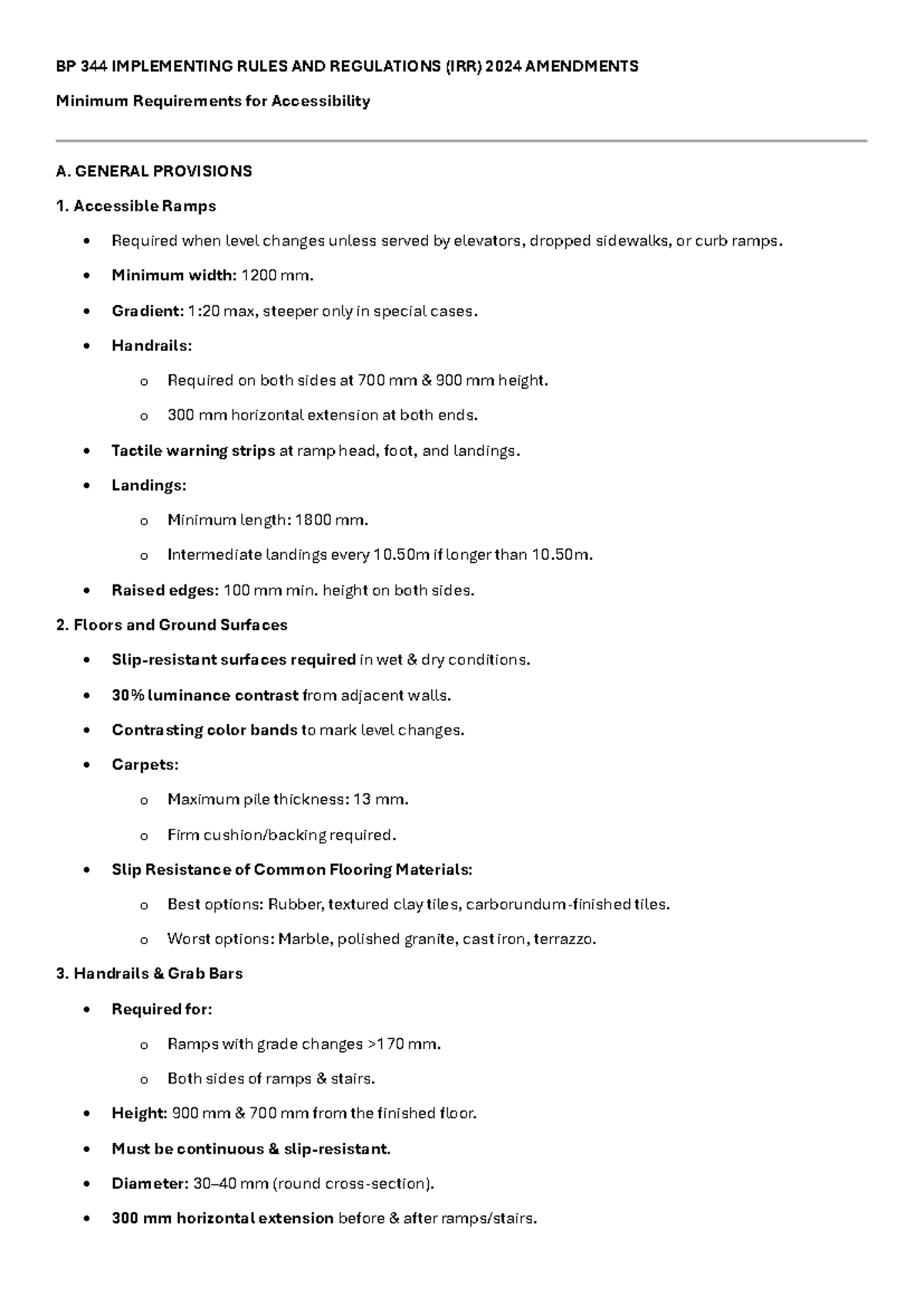 BP 344 IRR 2024 Amendments: Comprehensive Accessibility Guidelines ...