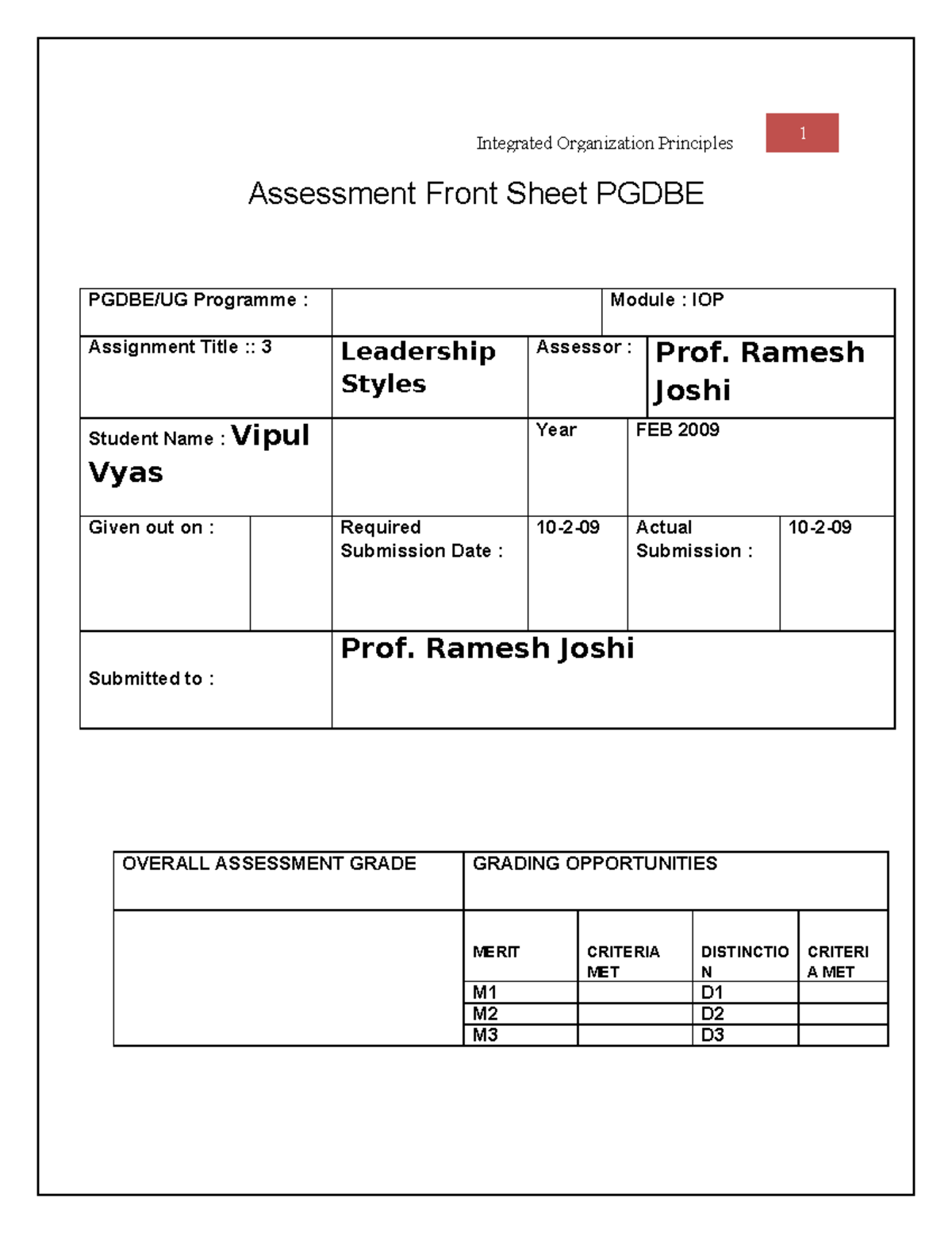 PGDBE IOP Leadership Styles Final Report by Vipul - Studocu