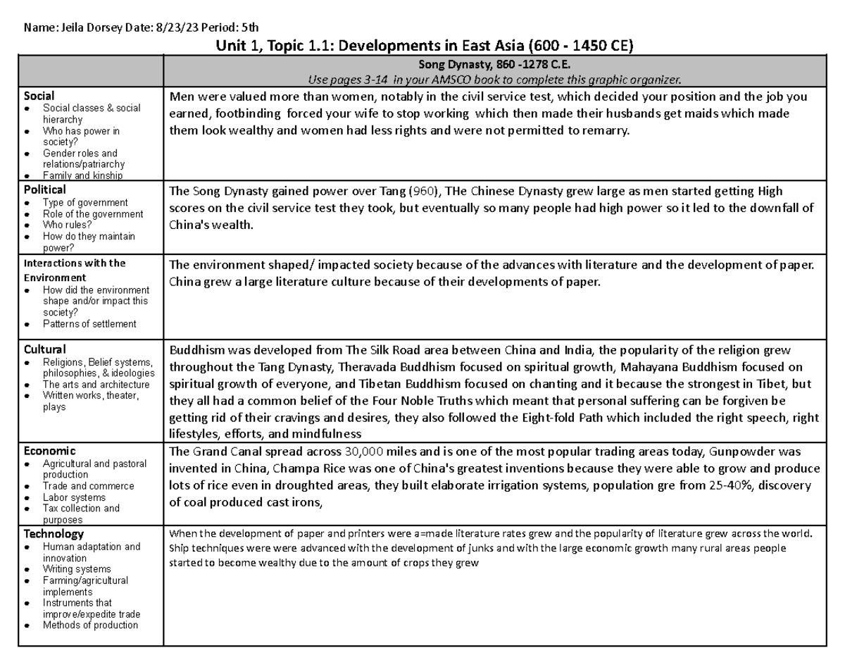 Unit 1 East Asia Graphic Organizer - Name: Jeila Dorsey Date: 8/23/23 ...