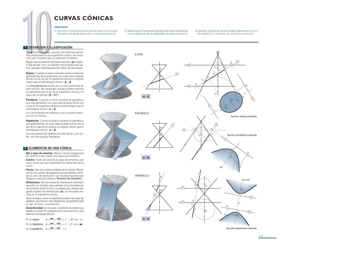 CURVAS CÓNICAS: DEFINICIÓN Y CLASIFICACIÓN EN GEOMETRÍA - Studocu