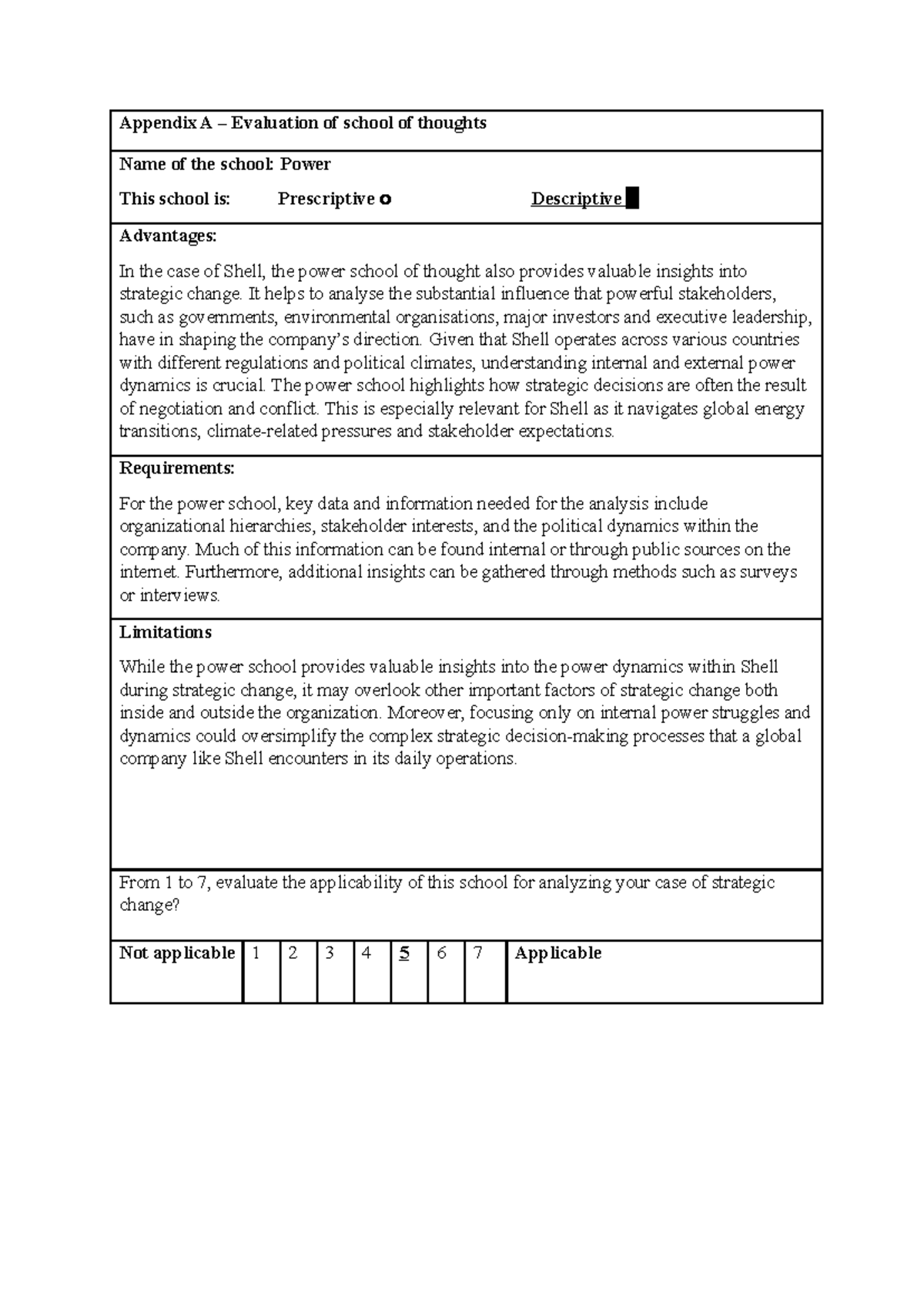 Power School of Thought Analysis: Insights for Strategic Change ...