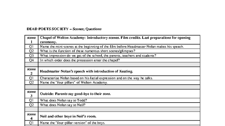 DEAD POETS SOCIETY (DPS) Scene Analysis & Questions - Studocu