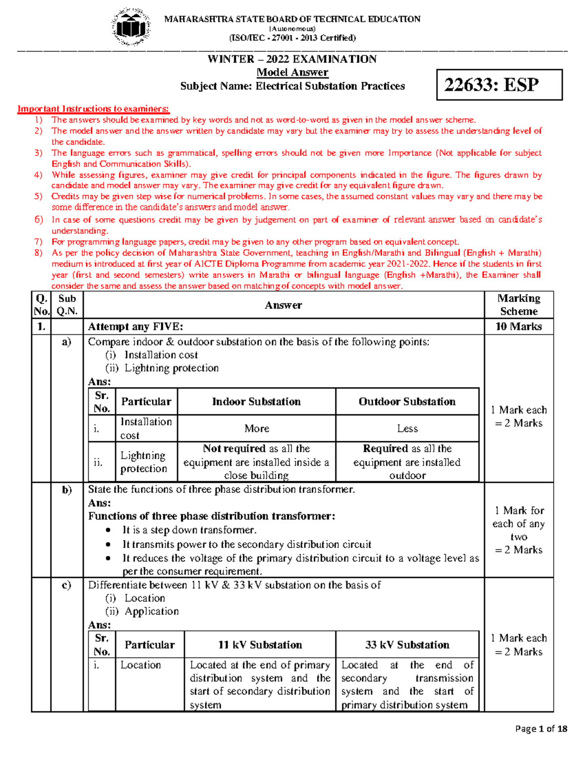 Model Answer for Electrical Substation Practices (22633: ESP) - Winter ...