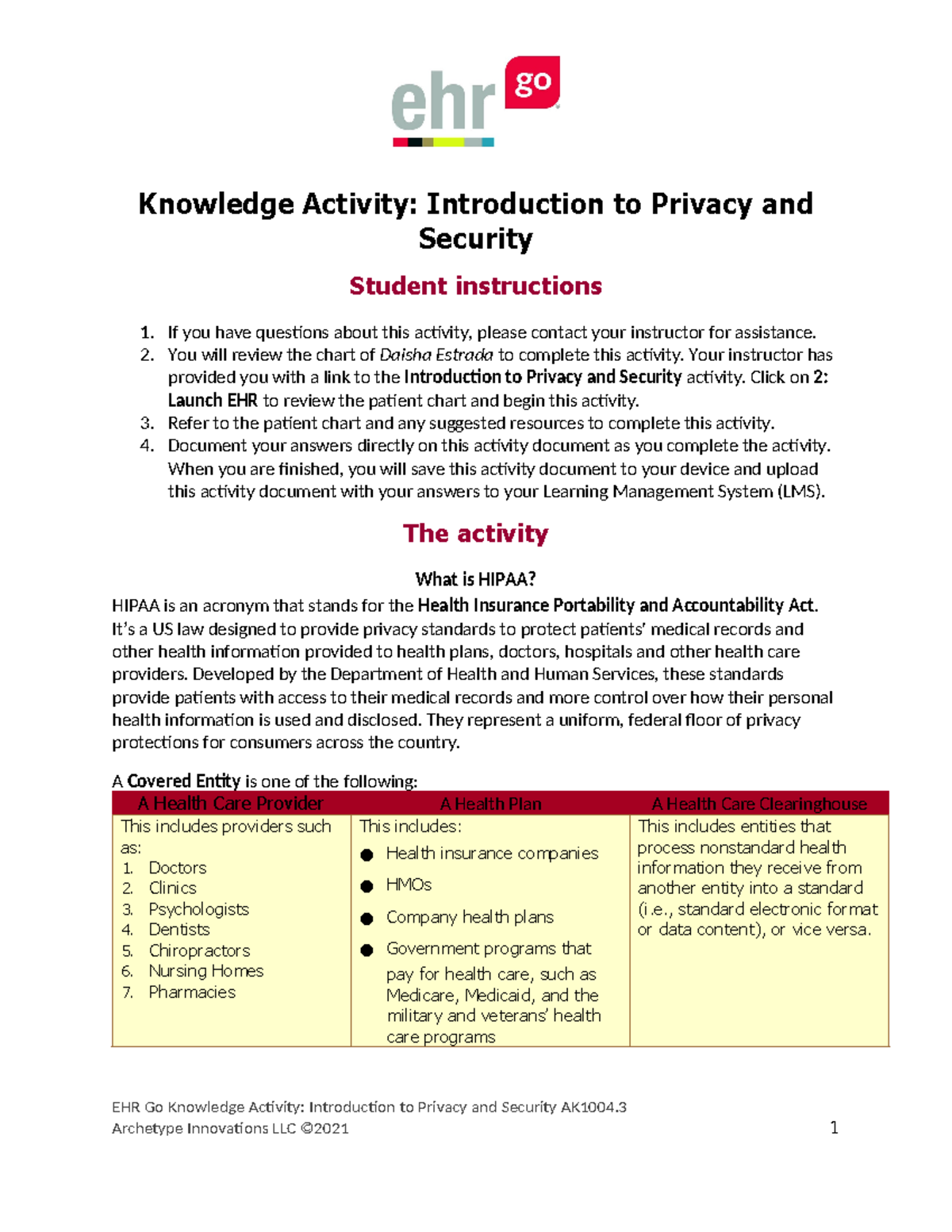 Introduction to Privacy and Security AK1004.3 - Knowledge Activity ...