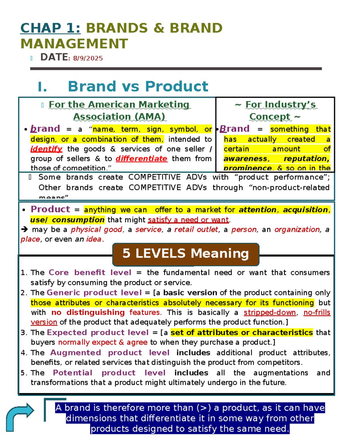 CHAP 1 & 2: Brand Management Overview & Key Concepts - Studocu