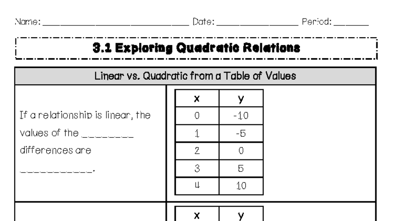 Unit 3 Notes - Intro to Quadratics: Exploring Quadratic Relations - Studocu