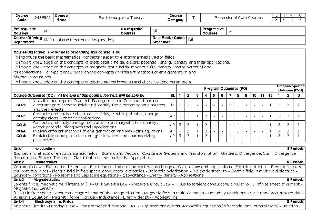 EMT Syllabus for 24EE301: Electromagnetic Theory Overview - Studocu