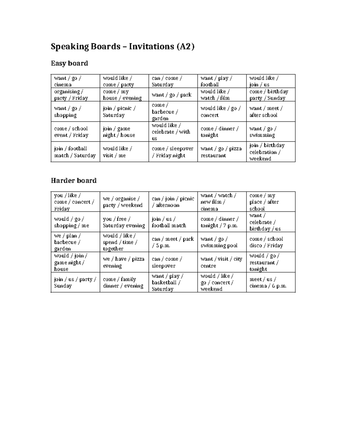 A2 Speaking Boards: Invitations for Weekend Events and Activities - Studocu
