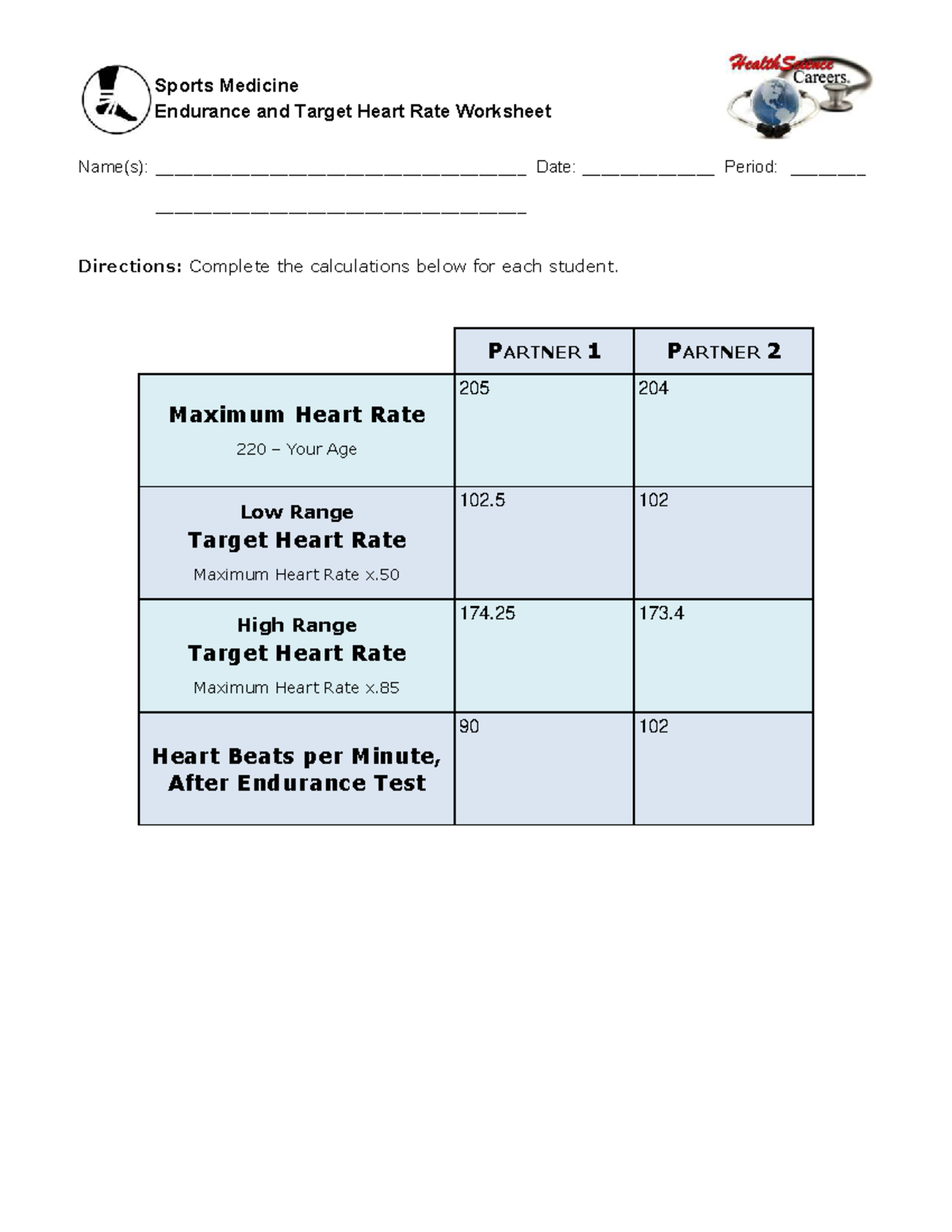 Sports Medicine Worksheet Activity 3 - Name(s ...