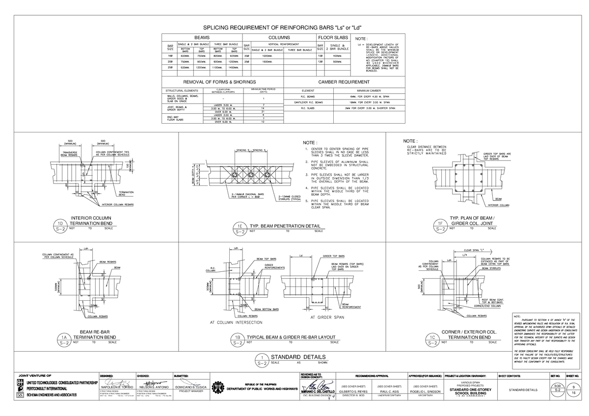 S-2 Structural Design Details for Standard One-Storey School Building ...