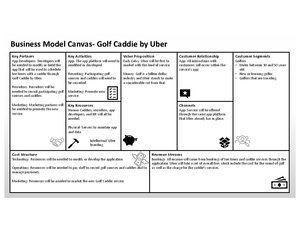 [Solved] Based on the BMC chart why does it make sense to proceed with ...