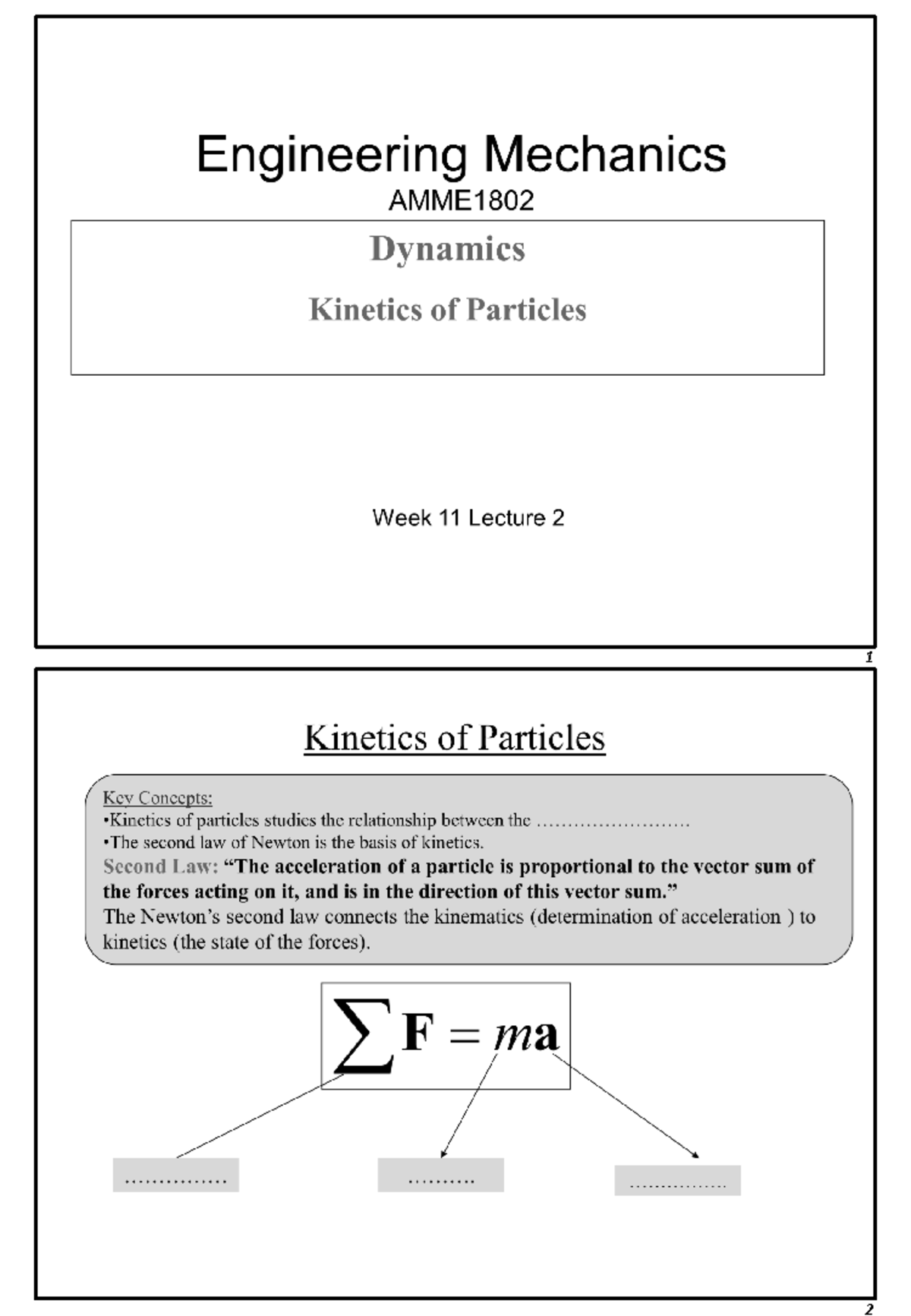 AMME1802 Dynamics Week 11 Lecture 2: Kinetics of Particles Overview ...