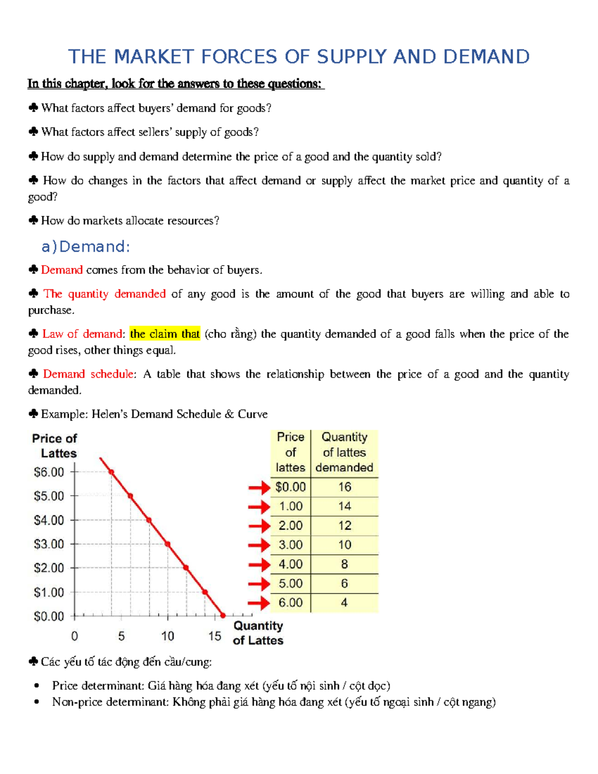 ECON 101: Chapter on Market Forces of Supply and Demand - Studocu