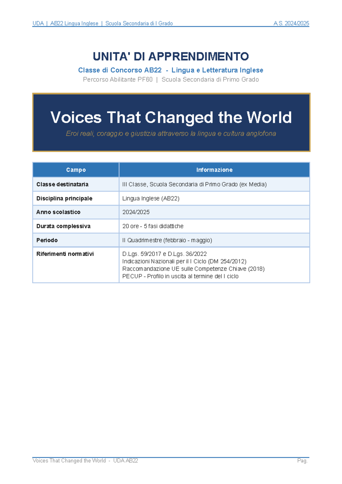 UDA AB22 Lingua Inglese: Voices That Changed the World UDA - Studocu