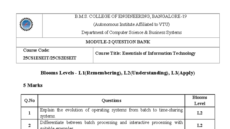 EIT Unit-2 Question Bank: Essentials of IT Q&A Guide - Studocu