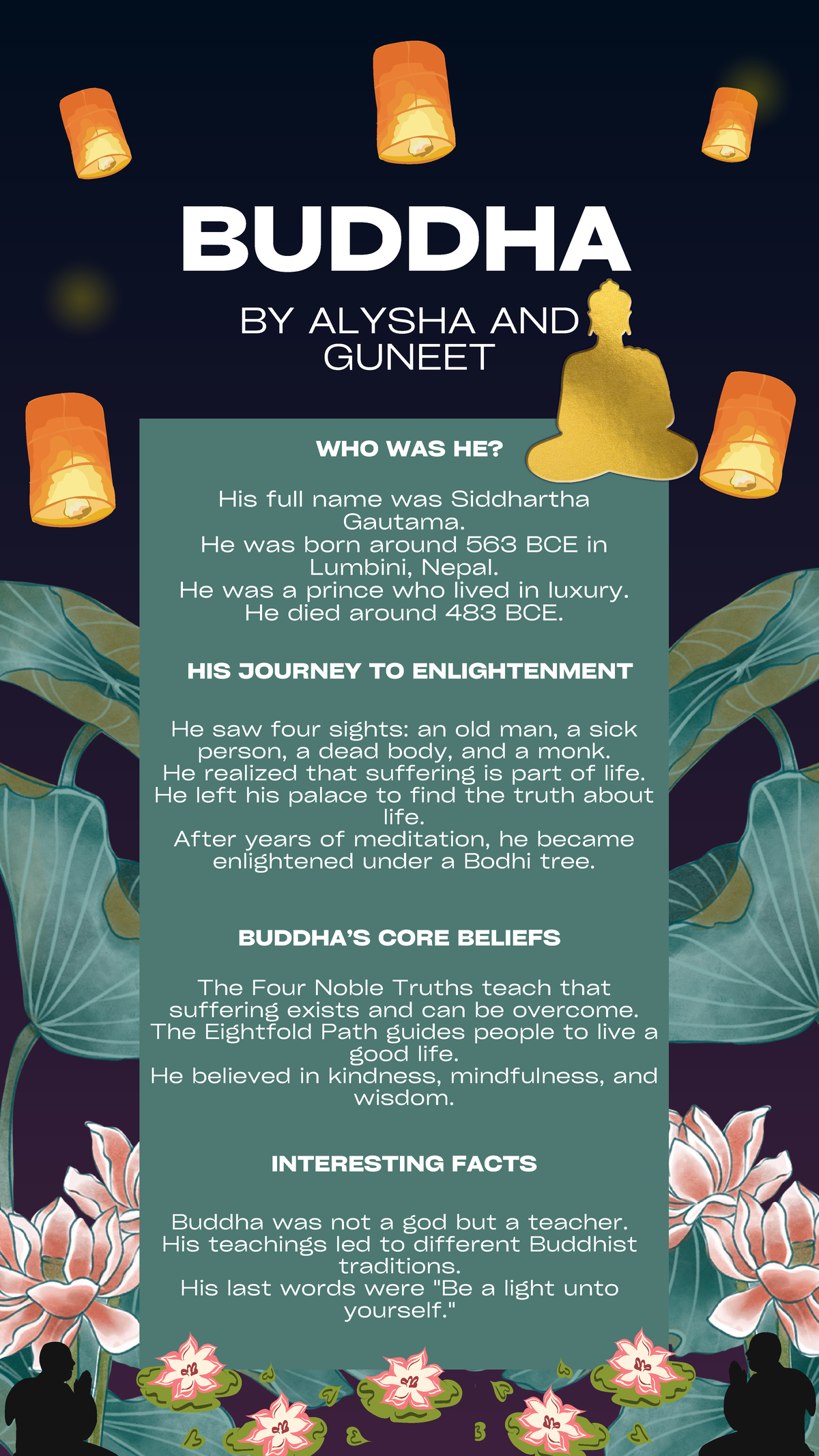 poster about buddha - BUDDHA He saw four sights: an old man, a sick ...