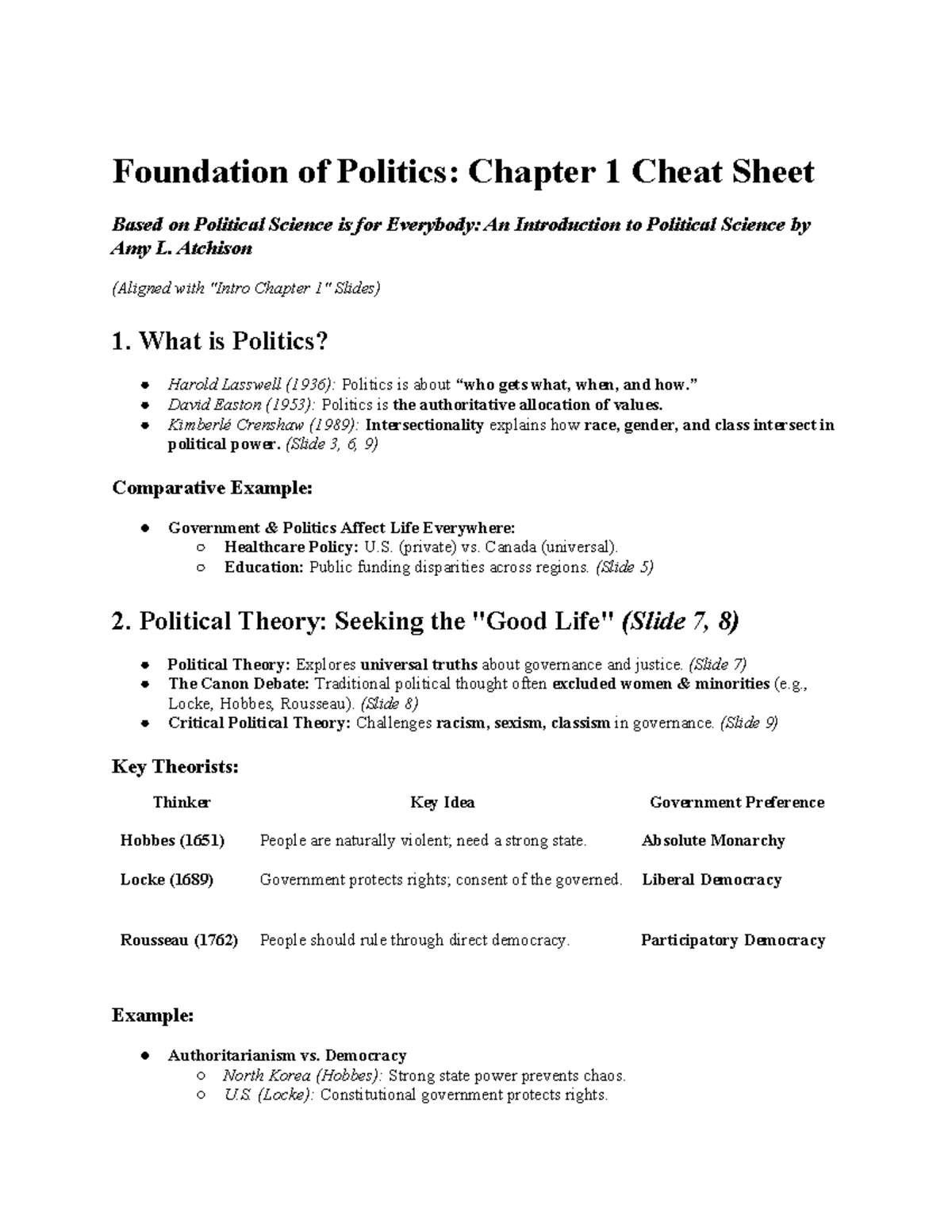 Political Science 101: Comprehensive Cheat Sheet for Weeks 1-12 - Studocu