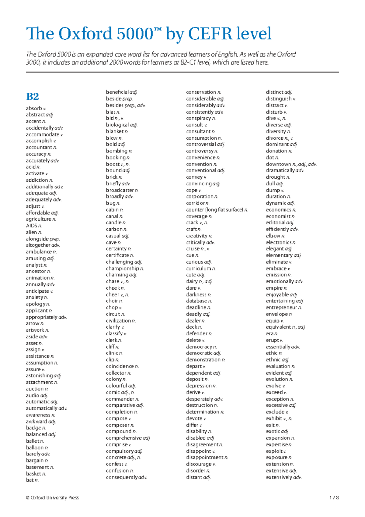 Oxford CEFR Level Vocabulary List: 5000 Essential Words - Studocu