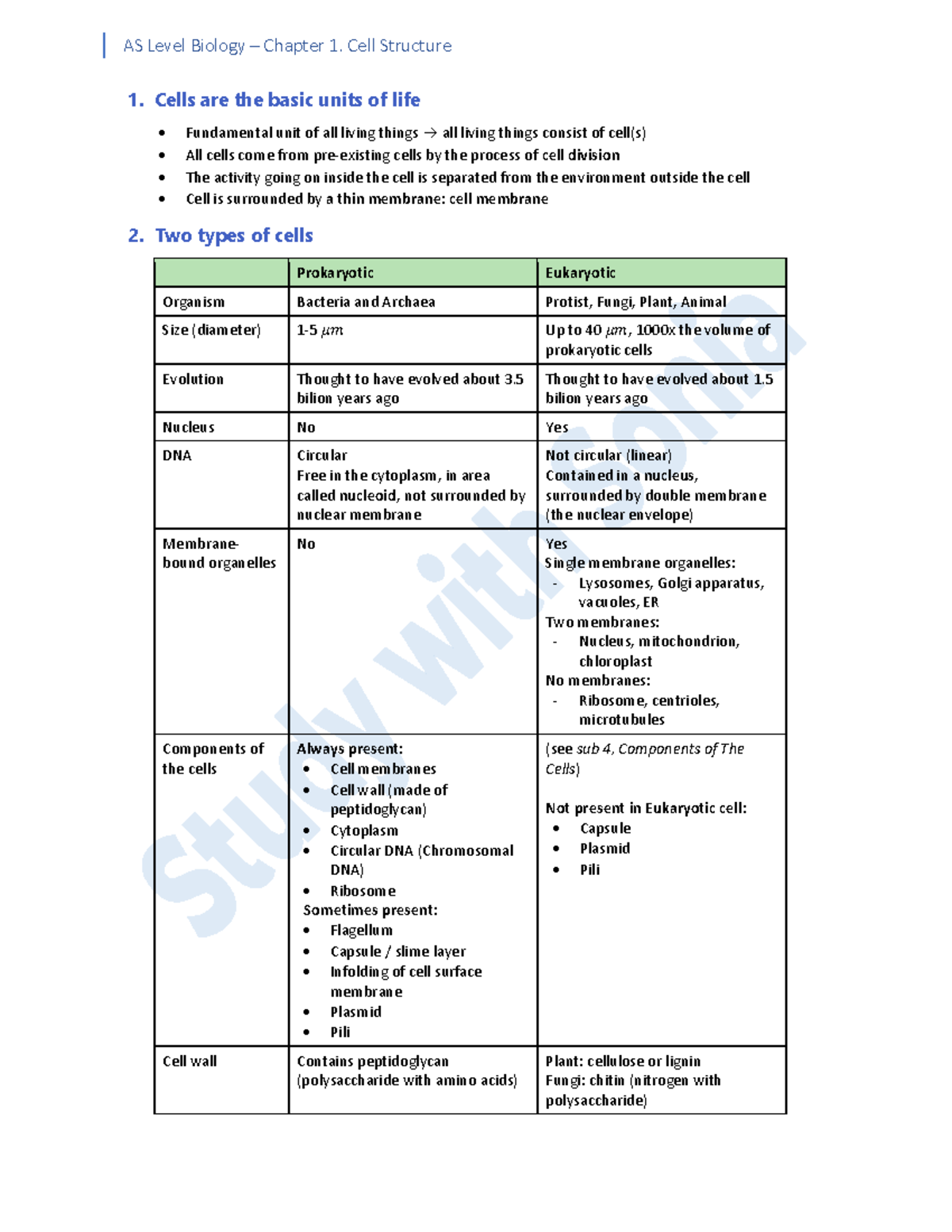 Biology AS Level 9700 - Chapter 1: Cell Structure Overview - Studocu
