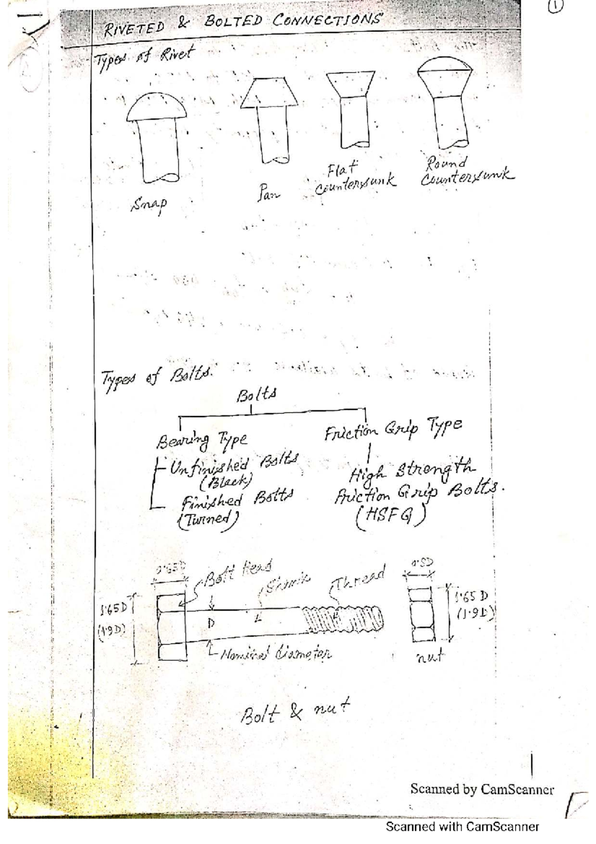 Bolted Connections in Steel Structures: Design and Specifications - Studocu