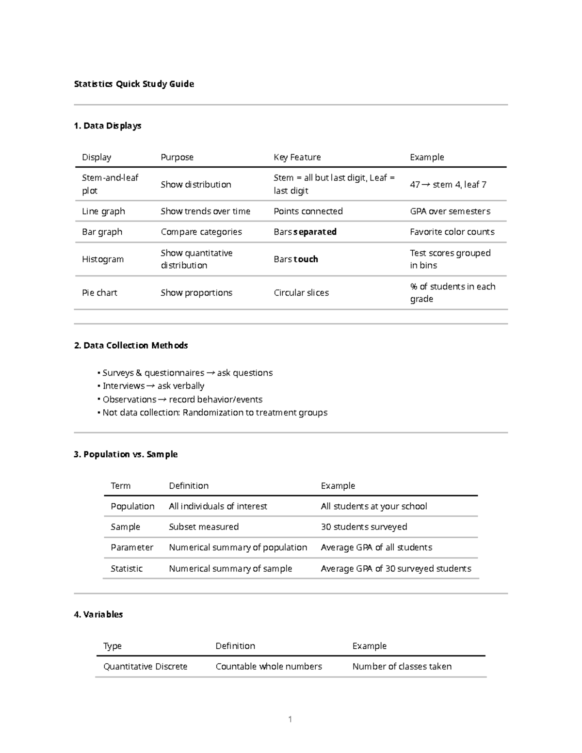 Statistics Study Guide: Key Concepts & Data Collection Methods - Studocu