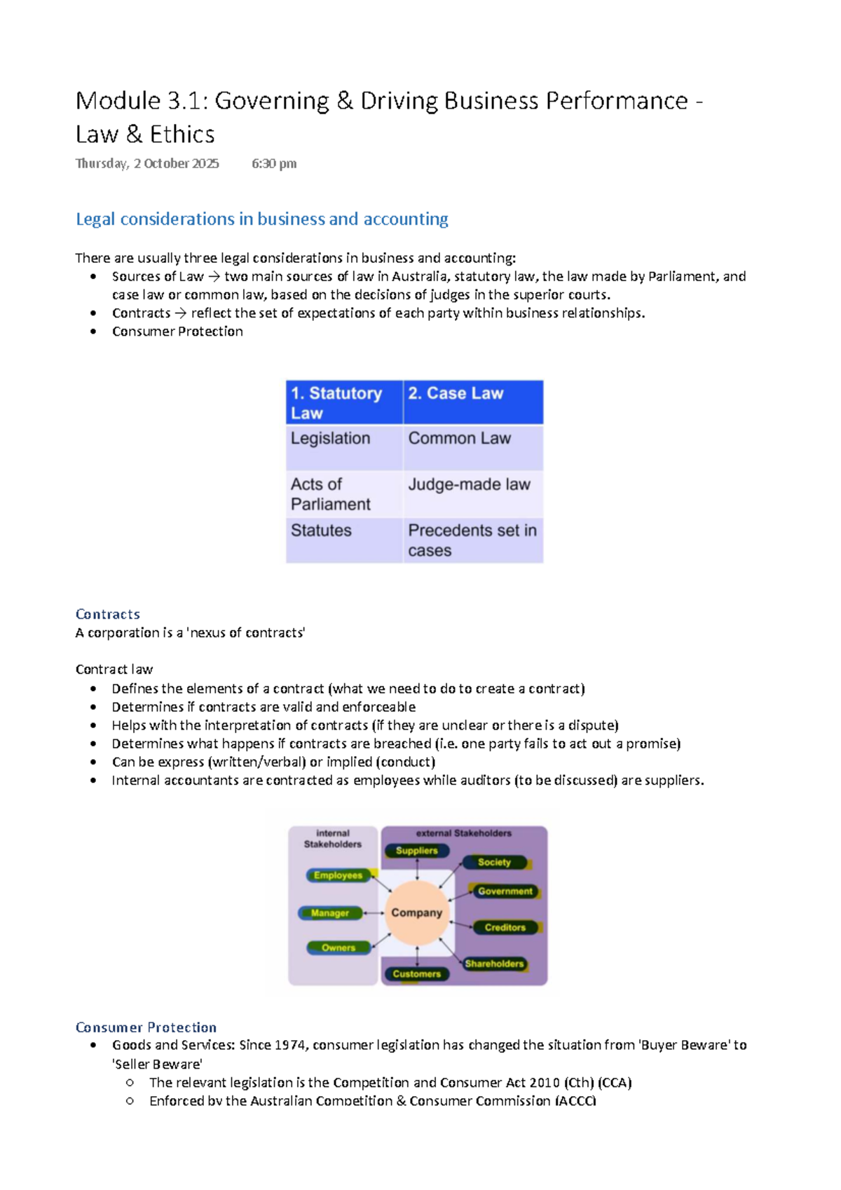 Module 3.1: Law & Ethics in Governing Business Performance - Studocu