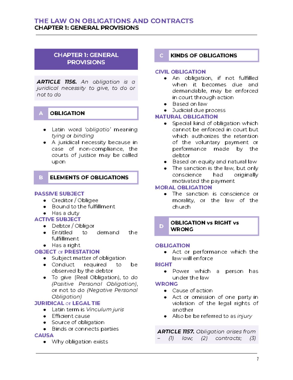 Oblicon 101: Chapter 1 - General Provisions Overview and Key Concepts - Studocu
