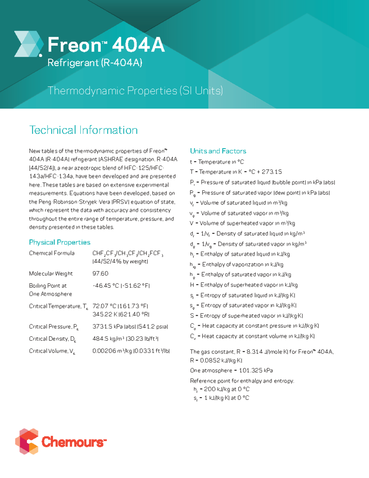 404A Refrigerant Thermodynamic Properties: SI Units & Tables - Studocu