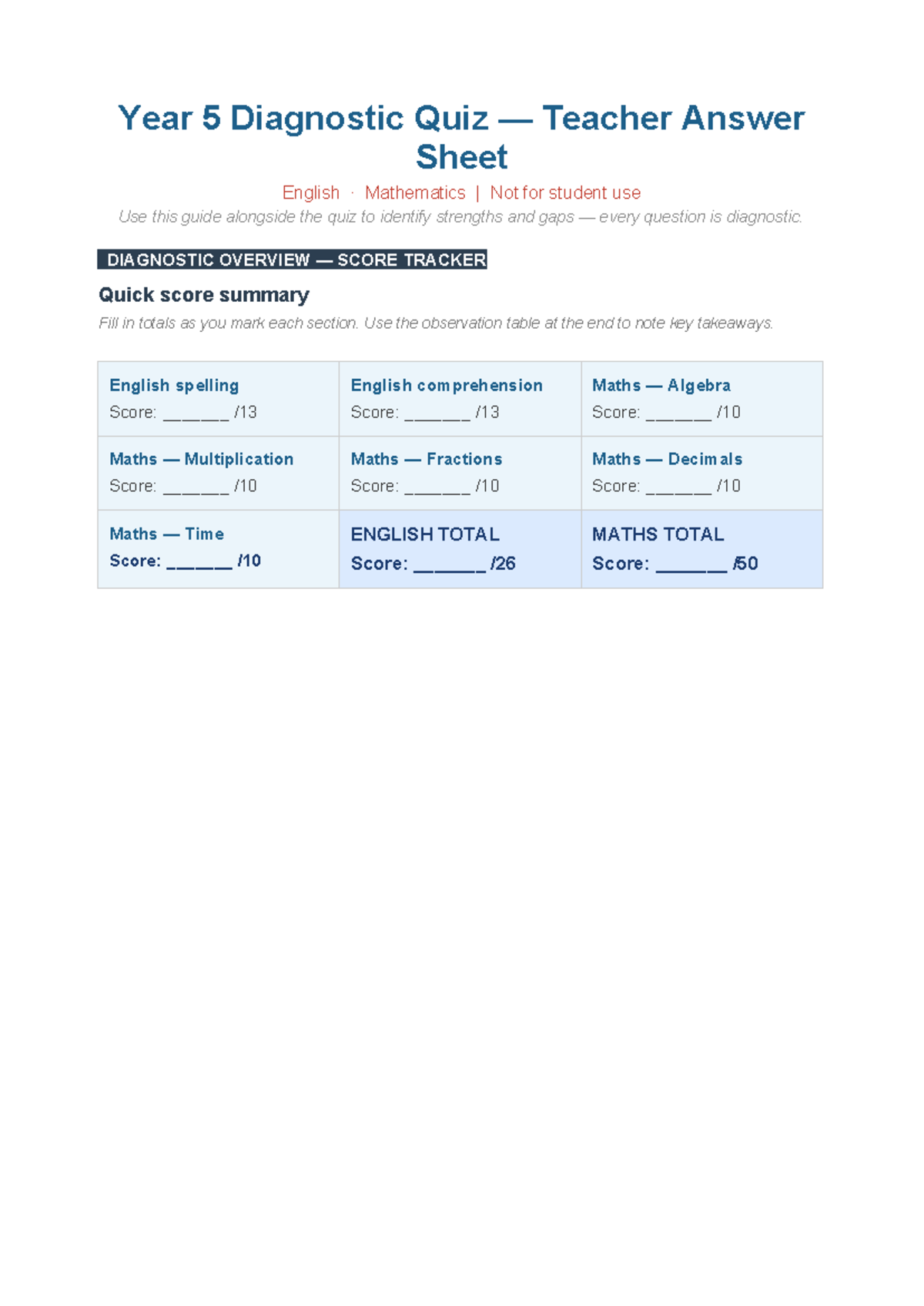 Year 5 Diagnostic Quiz Answer Sheet: English & Maths - Studocu