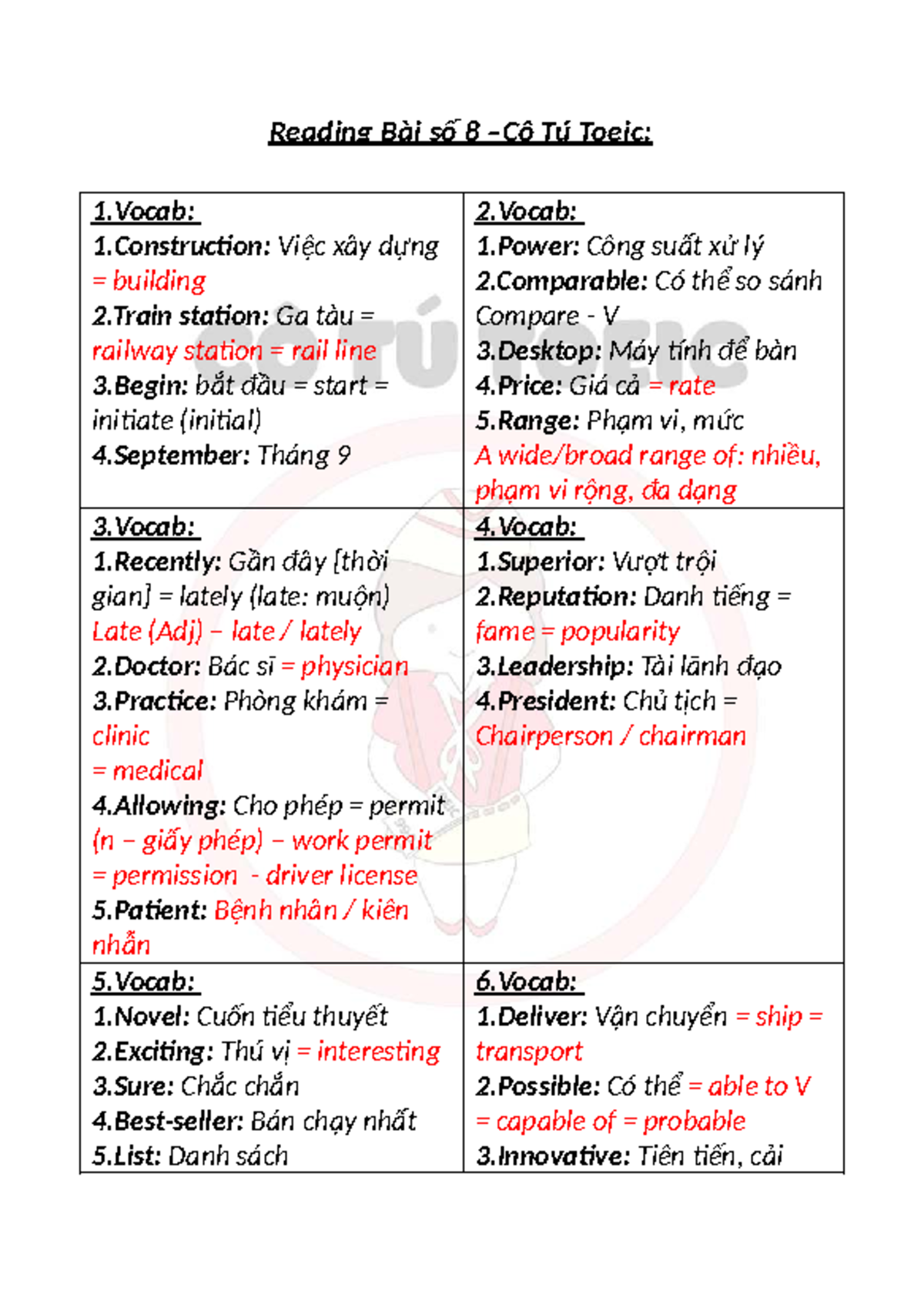 Từ vựng Reading Bài số 8 kèm Synonyms - Cô Tú TOEIC - Studocu