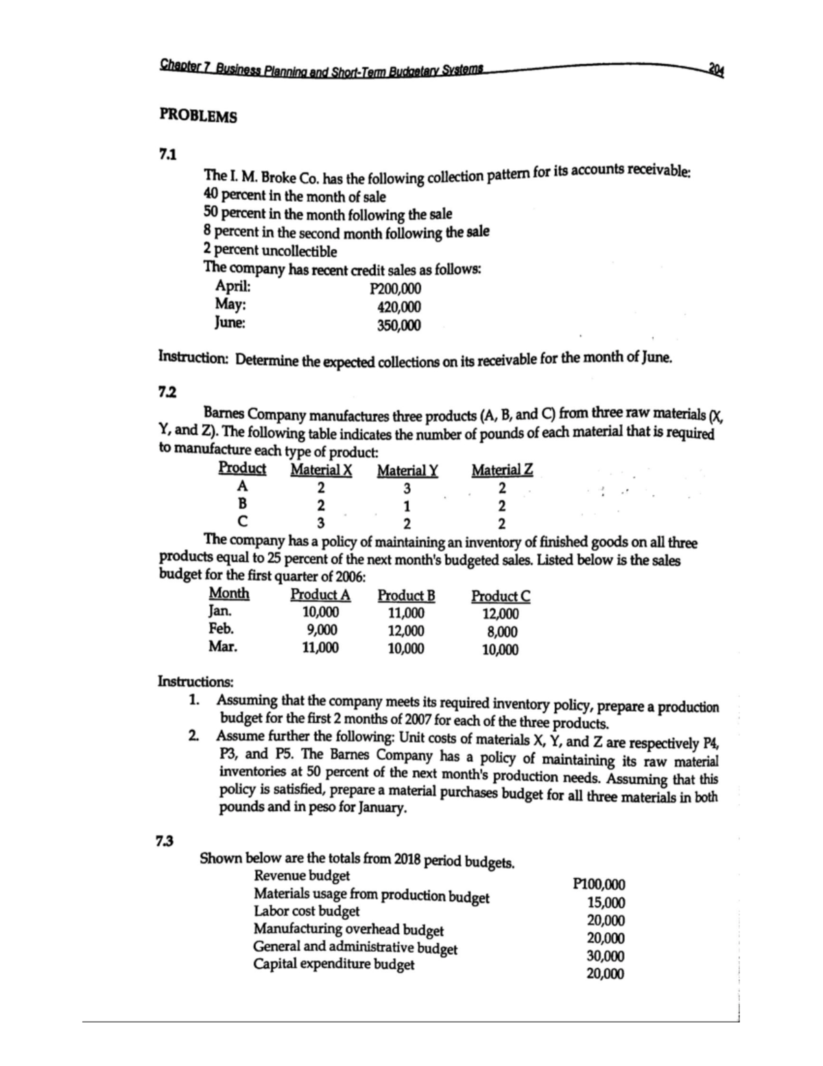 Stratcost(Budgeting) - Chapter 7 Business Planning and Budgetary ...