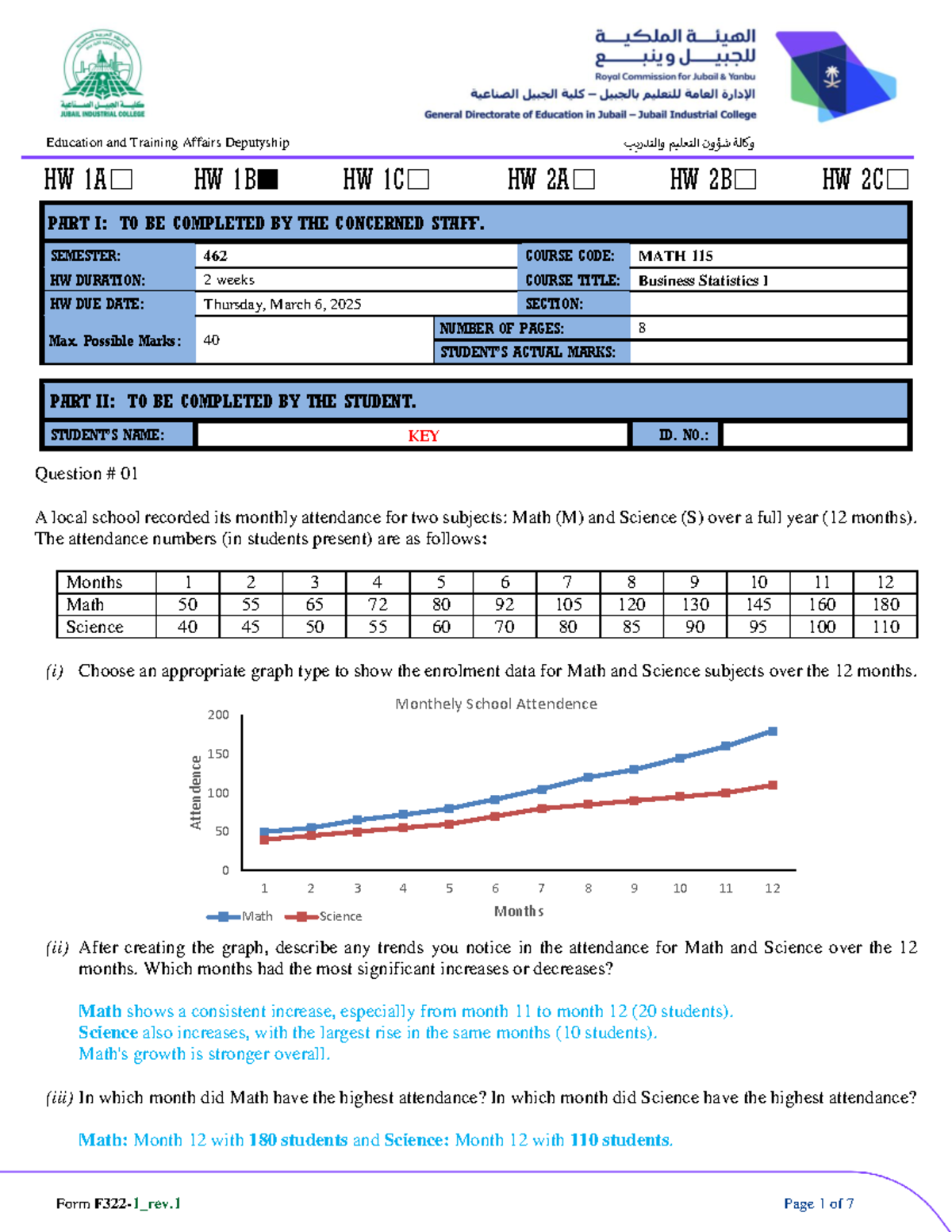 462 MATH 115 HW: Business Statistics I Attendance & Performance ...