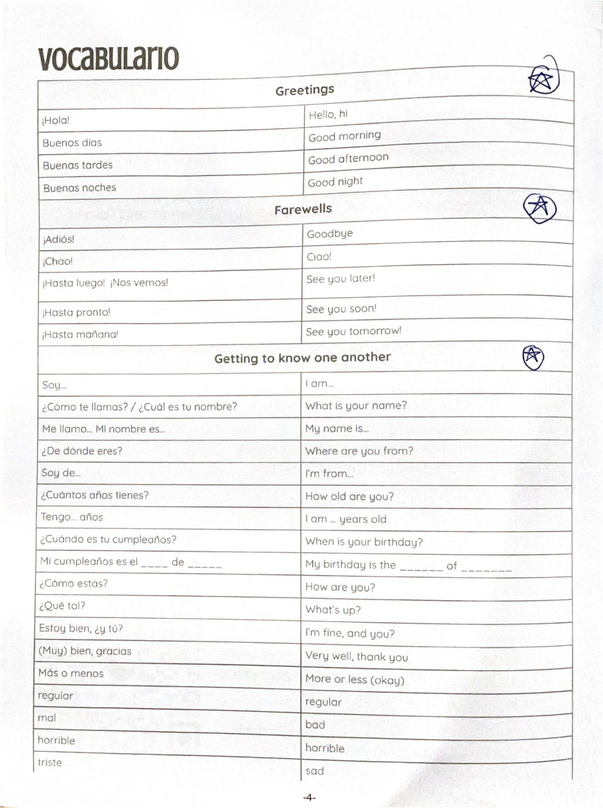 XYZ Course: Final Exam Study Notes on Greetings and Introductions - Studocu