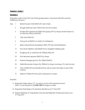 MFRS 102 Inventories - FAR 2 - 1 Introduction 1 Definition The ...