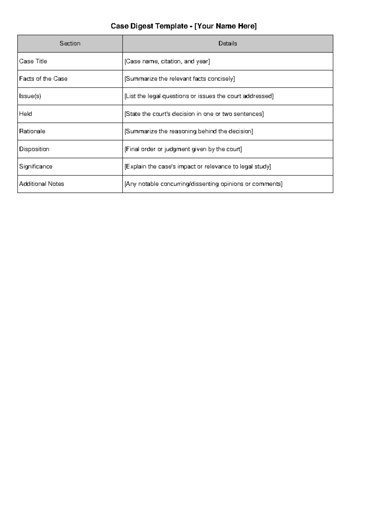 Case Digest Template - need this for case diagest - Case Digest ...