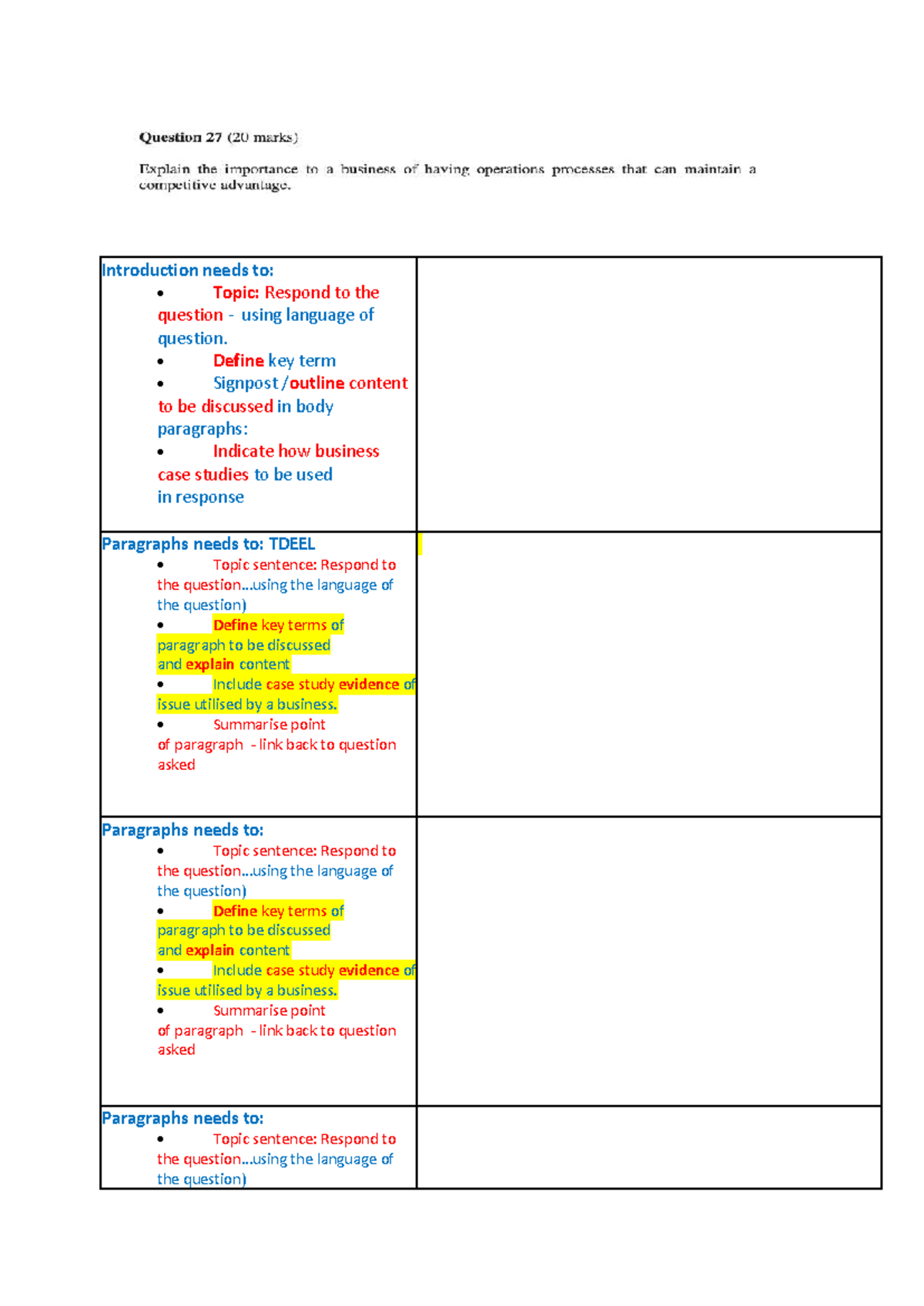 Scaffold for Op Mgt Processes HSC Q: Structuring Your Response - Studocu