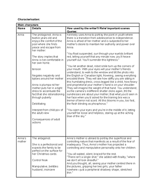 Sunset-Blvd-Script - sunset blvd script full - SUNSET BOULEVARD Charles ...