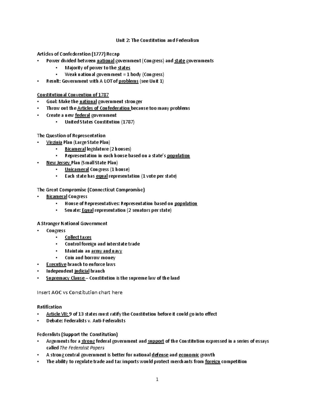 Unit 2: The Constitution & Federalism - Key Concepts and Notes - Studocu