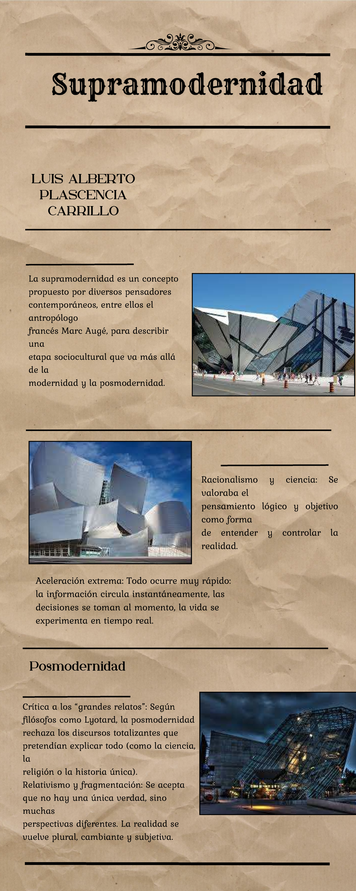 Infografía 1: La Supramodernidad y sus Conceptos Clave - Studocu