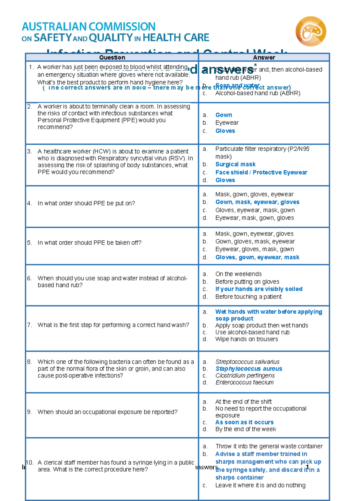 IPC Week Quiz: Questions & Answers for Infection Control 0-1 - Studocu