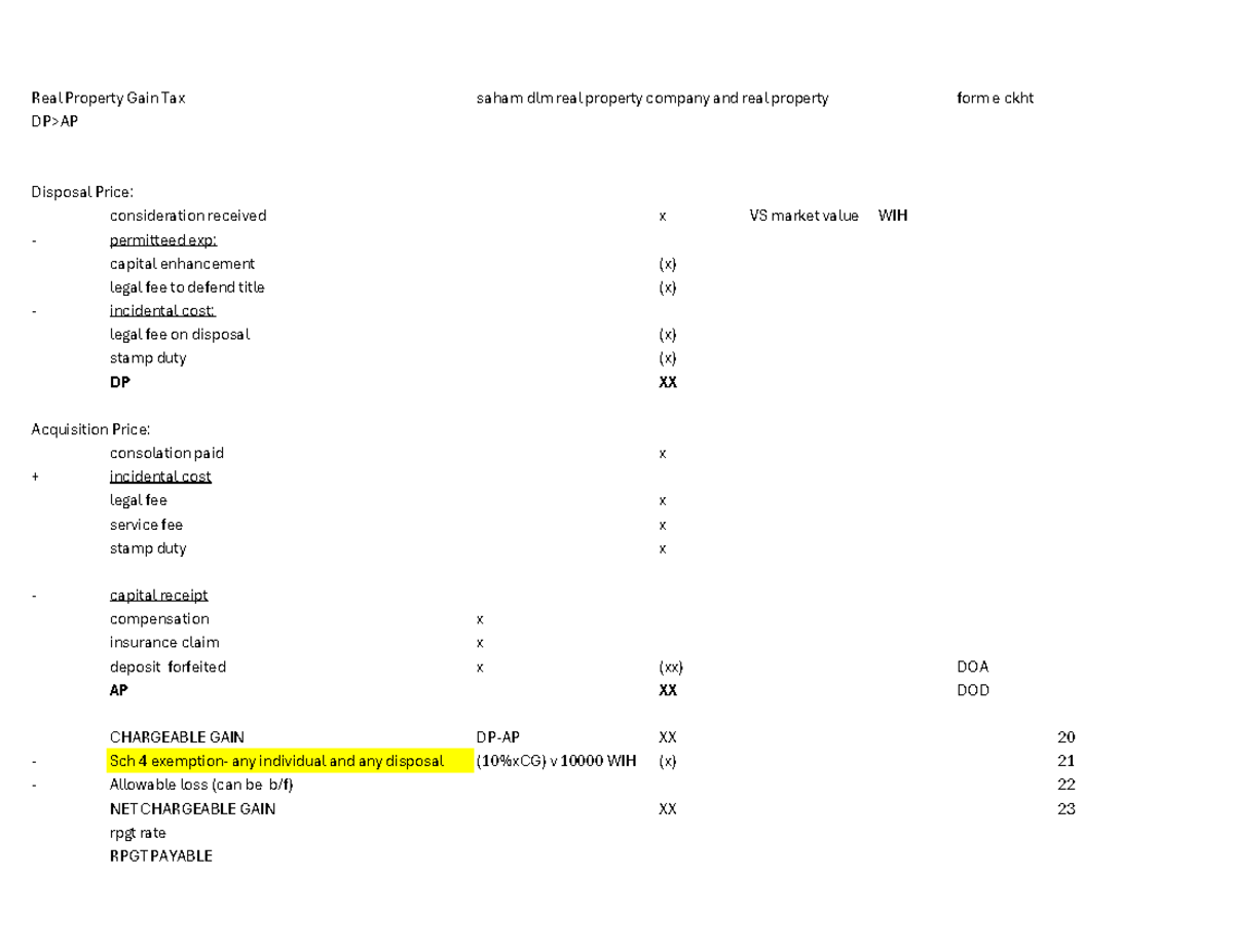 RPGT Analysis: Real Property Gain Tax Considerations and Implications ...