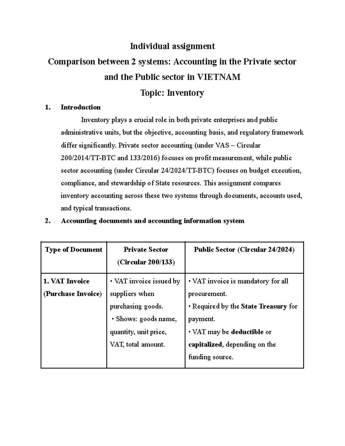 Comparison of Accounting Systems: Private vs Public Sector in Vietnam ...