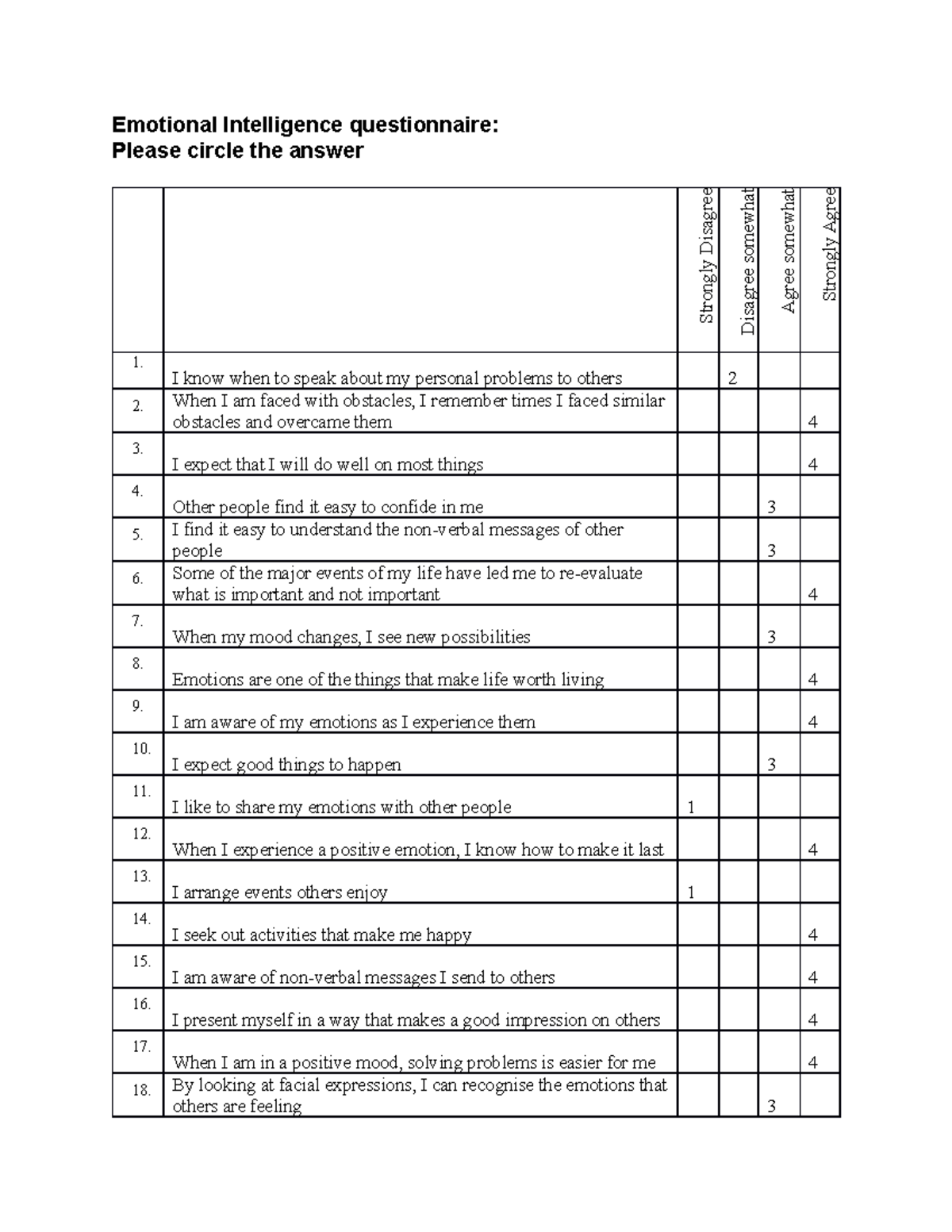 Emotional Intelligence questionnaire - Emotional Intelligence ...